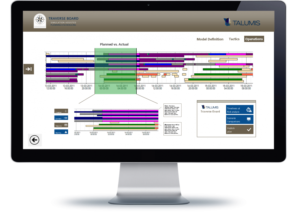 Simulation based planning & scheduling - Talumis