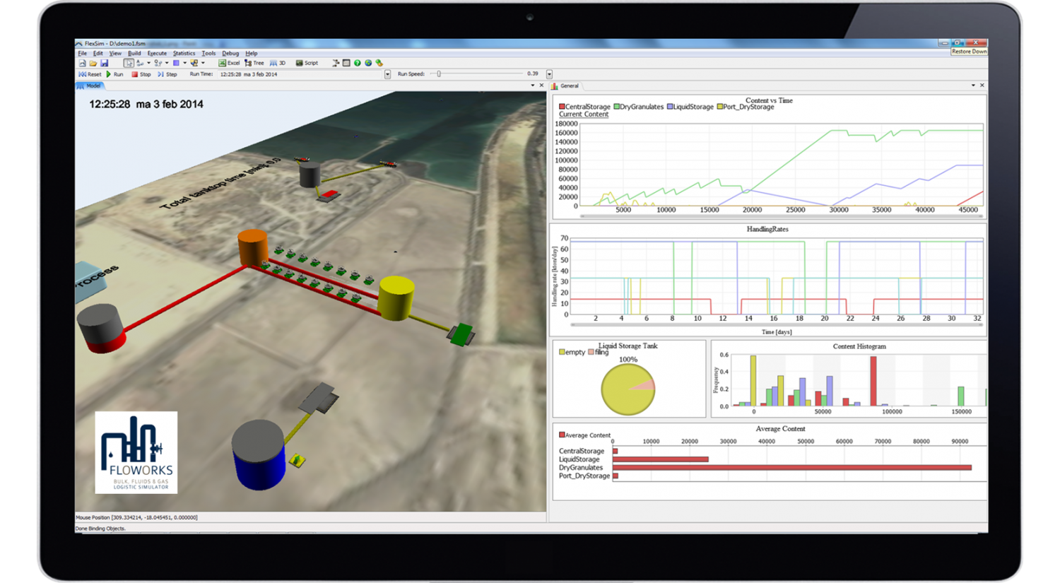 Business Simulation & Optimization - Talumis
